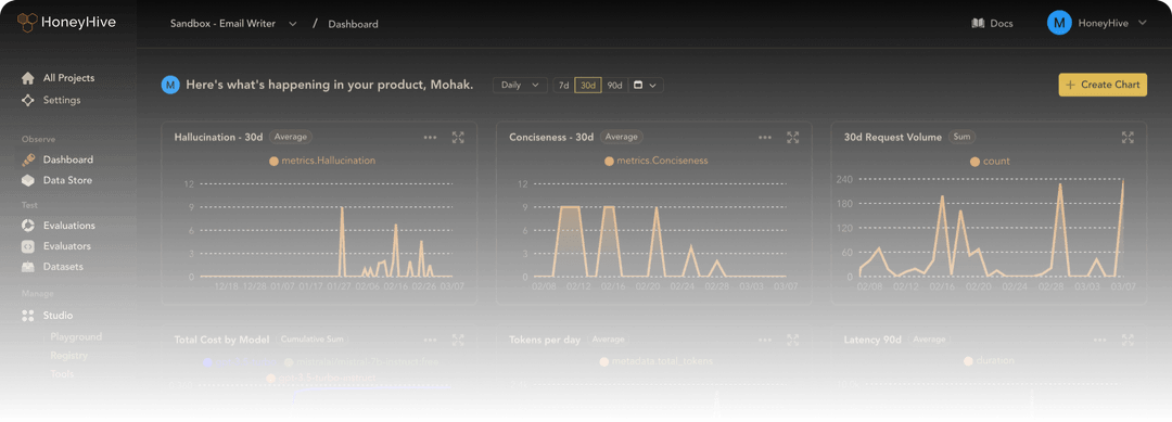 HoneyHive - AI Observability and Evaluation Platform